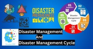 Understanding What Is Disaster Management Key Concepts